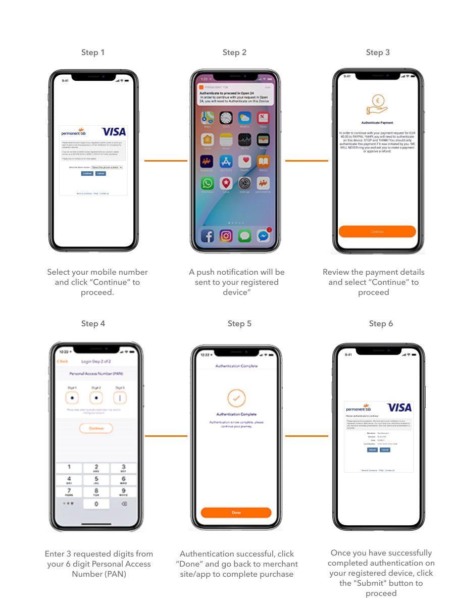Strong Customer Authentication (SCA) | PTSB